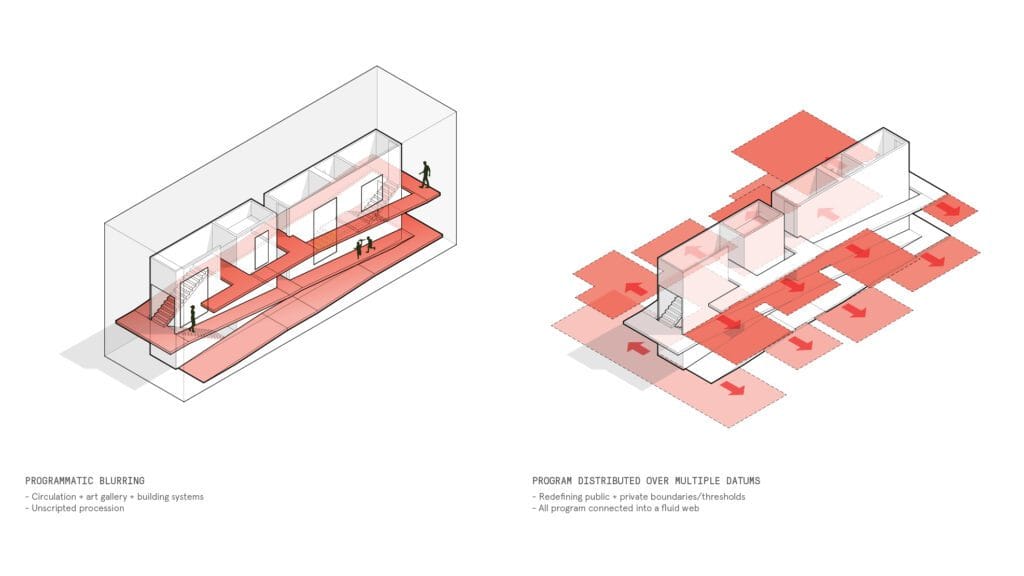 Architectural Diagrams: Key to Planning and Design | MBS Architecture