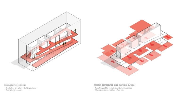 Architectural Diagrams: Key to Planning and Design | MBS Architecture