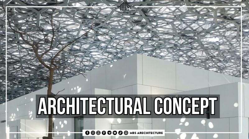 Finding Architectural Concept: Steps to Create and Present Design Ideas ...