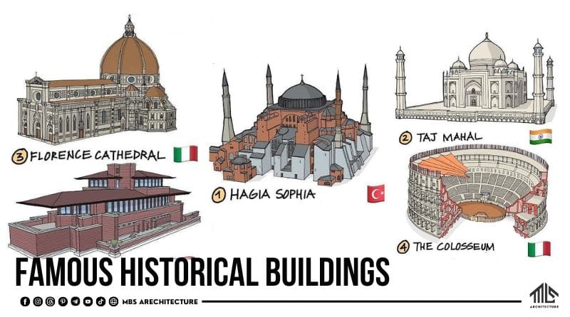 6 Famous Historical Buildings: Icons of Architecture Across the World ...