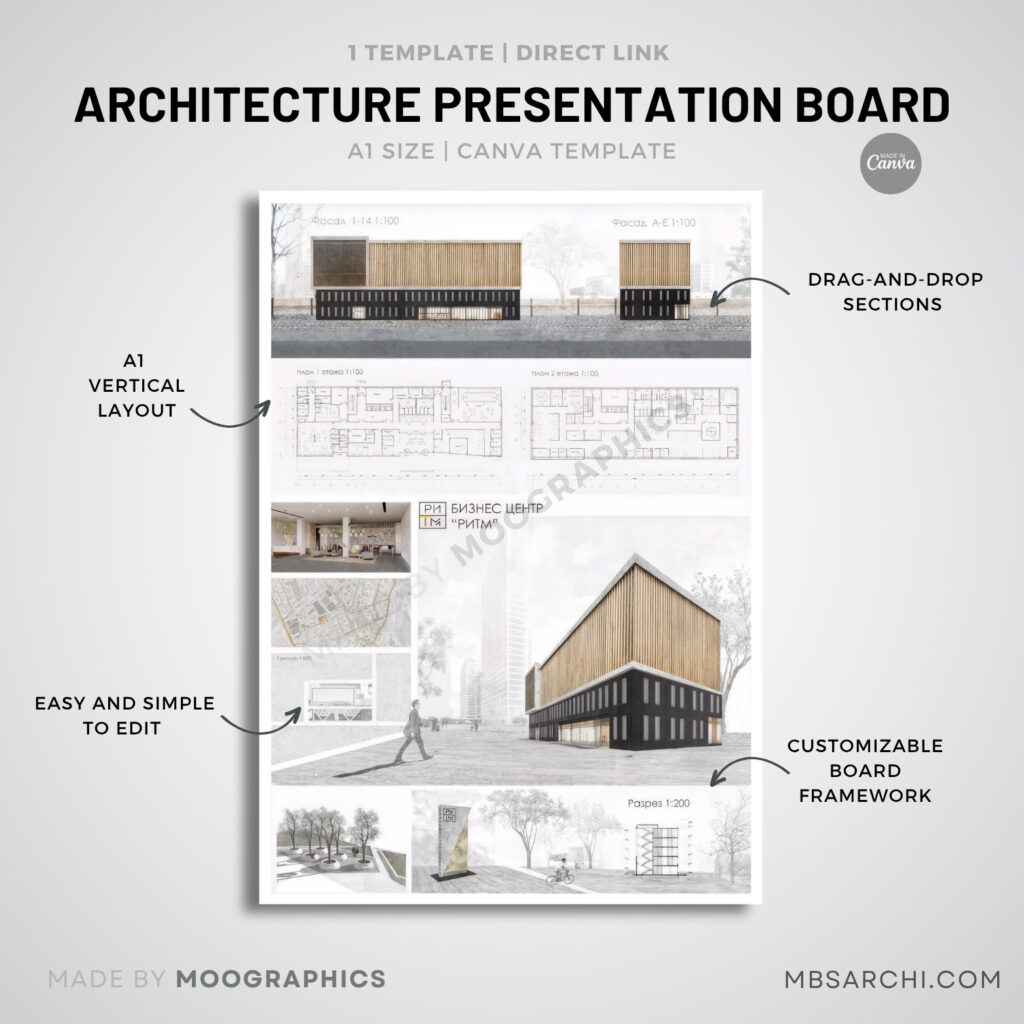 Architecture Presentation Board Template – Editable in Canva | MBS ...