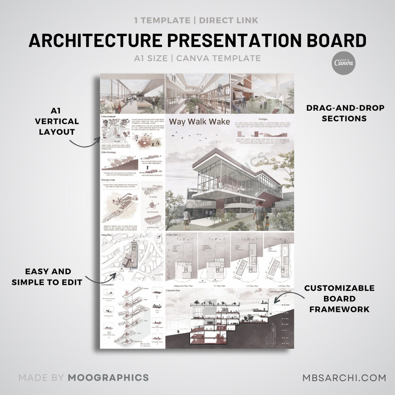 Architecture Presentation Board Template – Editable in Canva | MBS ...