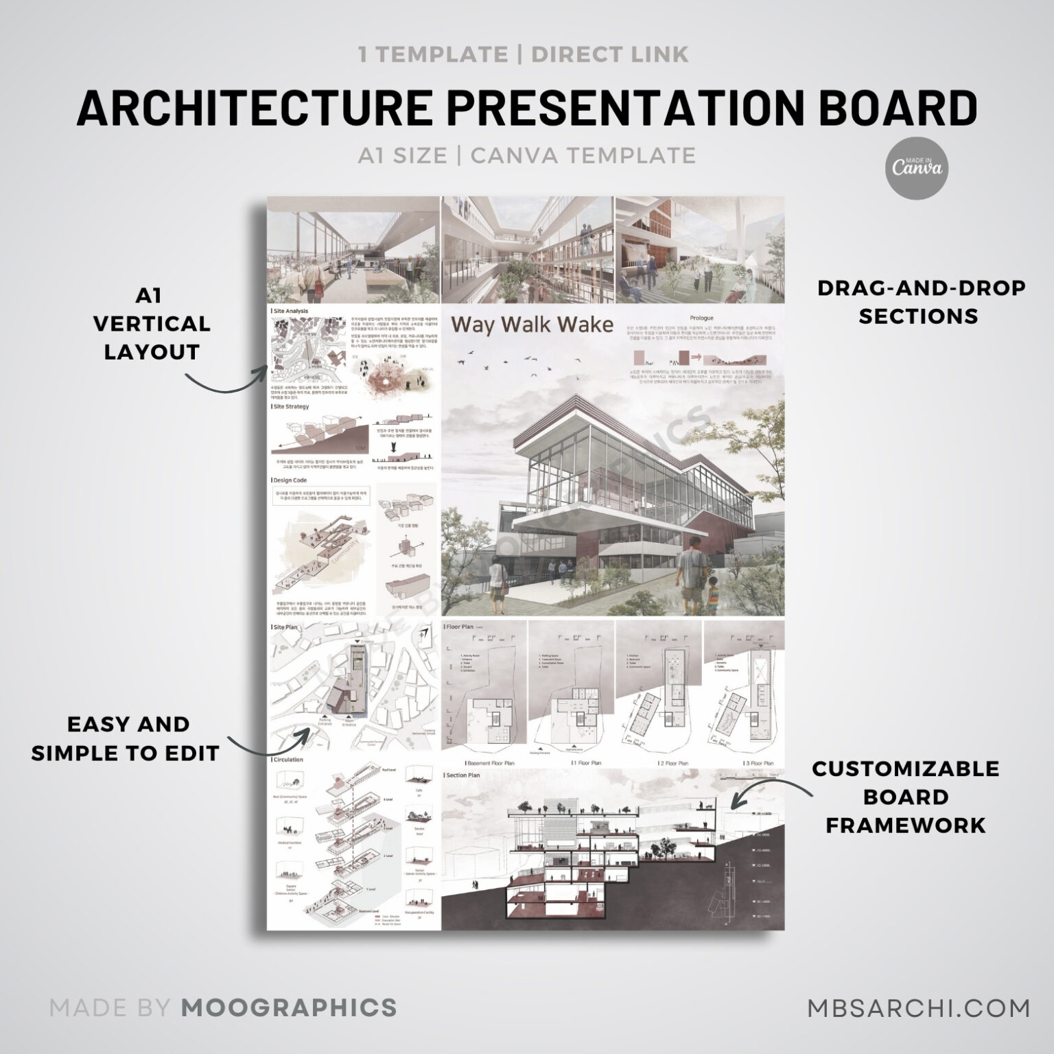 Architecture Presentation Board Template – Editable in Canva | MBS ...